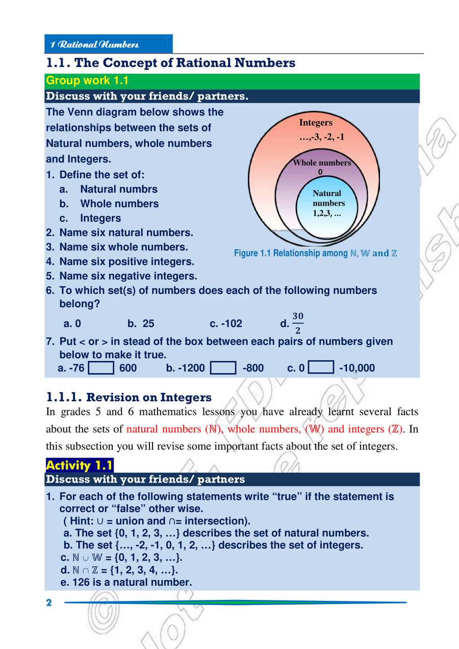 Ethiopia Learning Math Grade 7 Page 2 In English Ethiopia Learning Math Grade 7 Page 2 In English