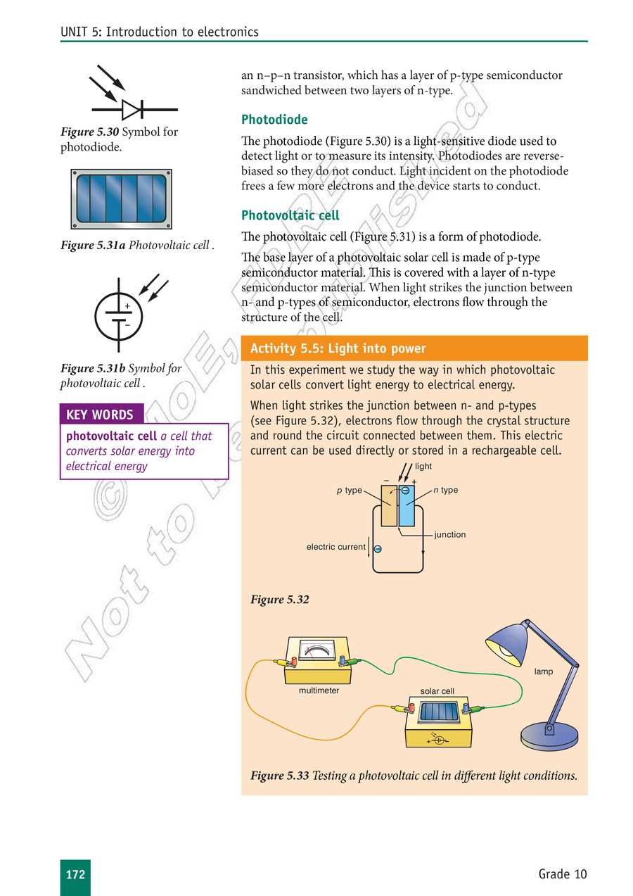 Ethiopia Learning Physics Grade 10 Page 177 In English
