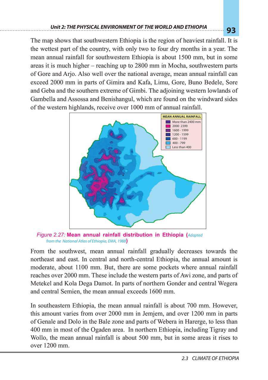 Ethiopia Learning Geography Grade 10 Page 99 In English Ethiopia Learning Geography Grade 10 Page 99 In English