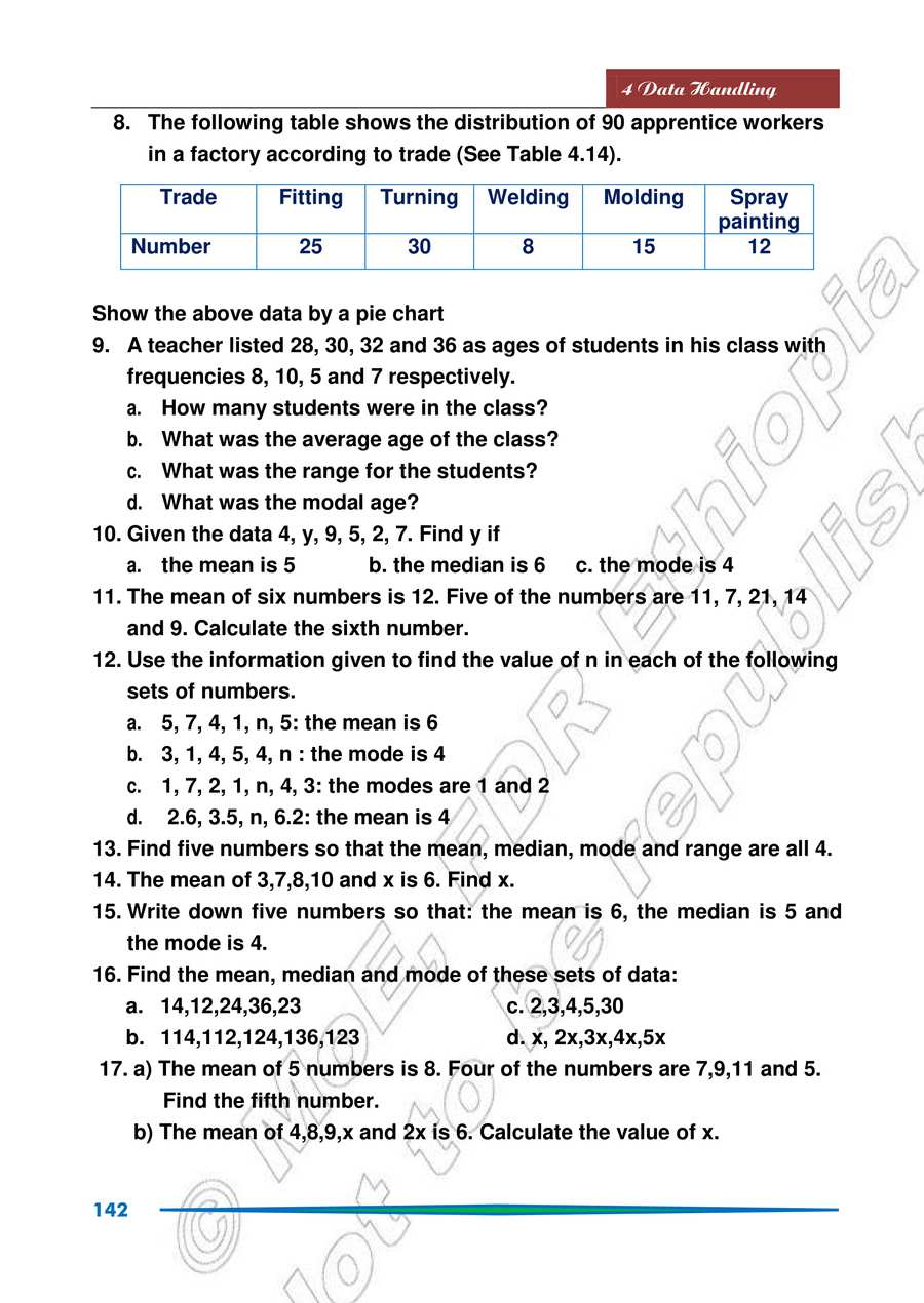 Ethiopia Learning Math Grade 7 Page 142 In English