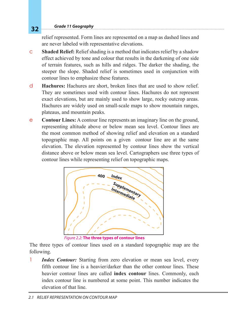 Ethiopia Learning Geography Grade 11 Page 36 In English Ethiopia Learning Geography Grade 11 Page 36 In English